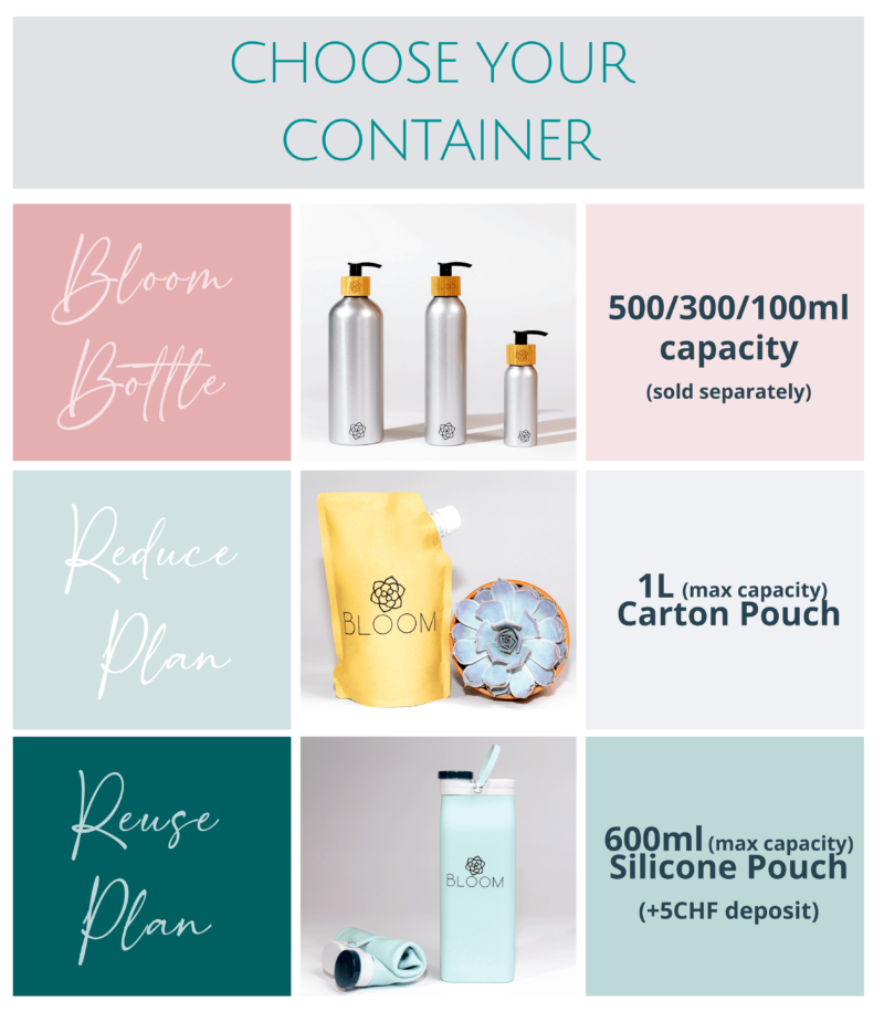 COSMÉBULLE Shampoo for All Hair Types - BLOOM